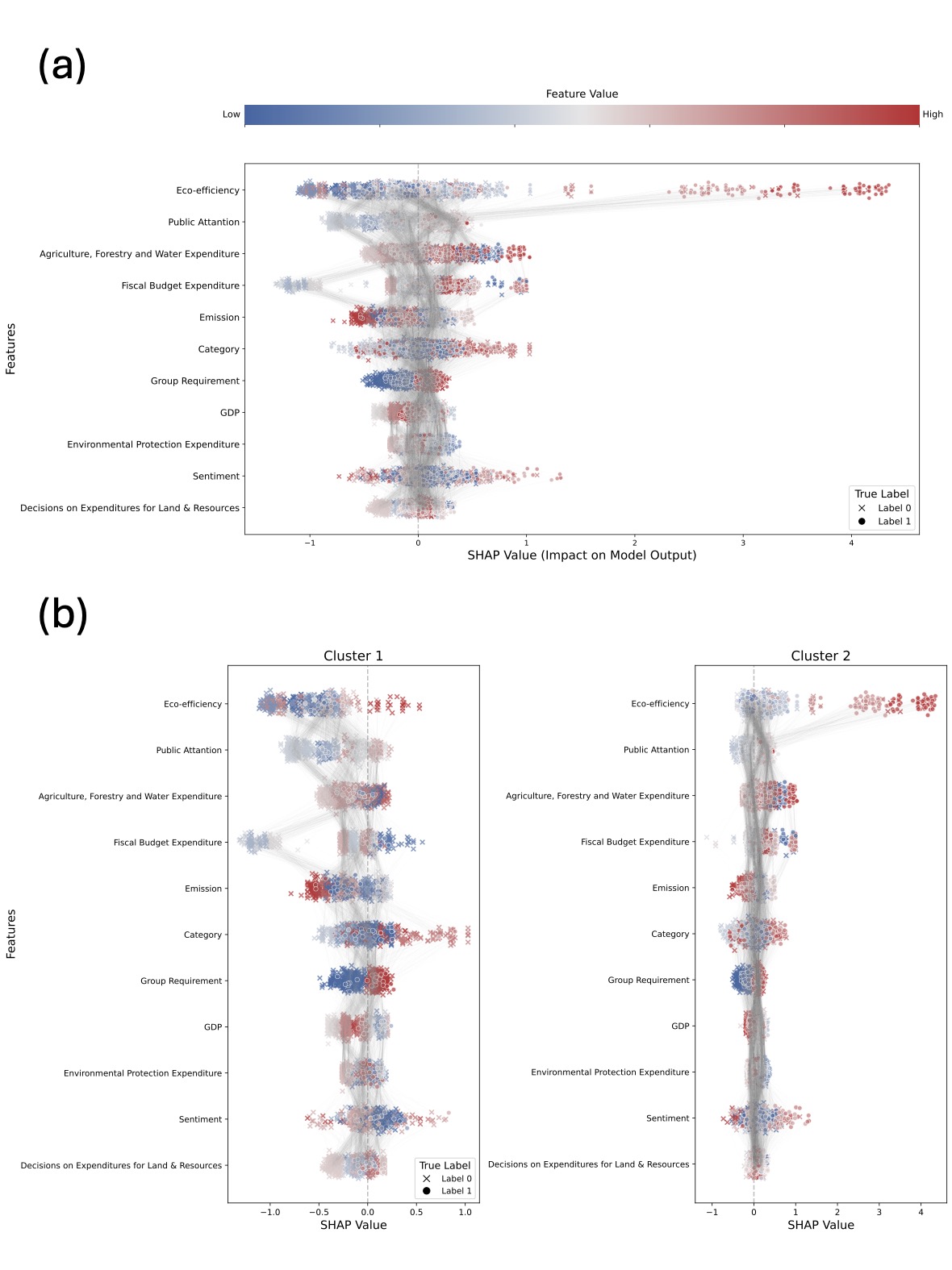 About Me - Ruiyu Zhang 张瑞瑜 - Ruiyu Zhang 张瑞瑜